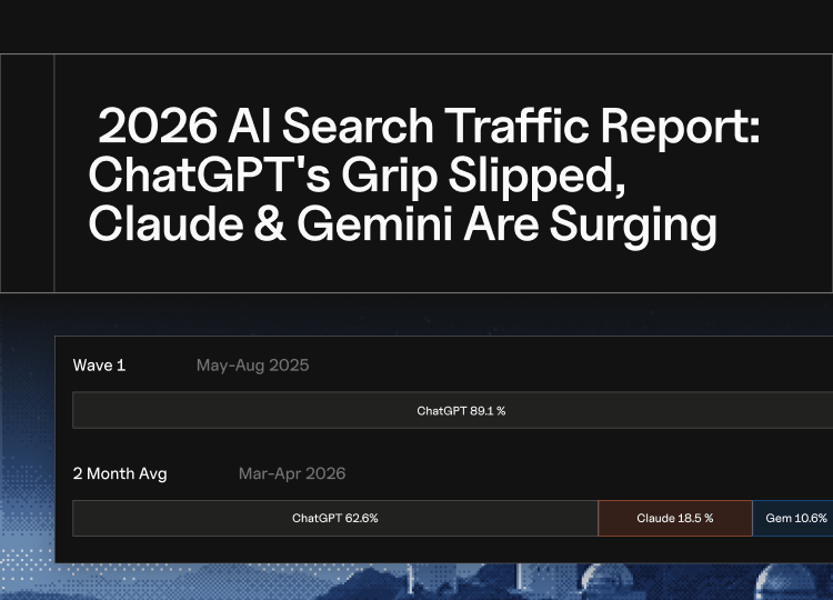 2026 AI Search Traffic Report: ChatGPT Is Slipping | Goodie
